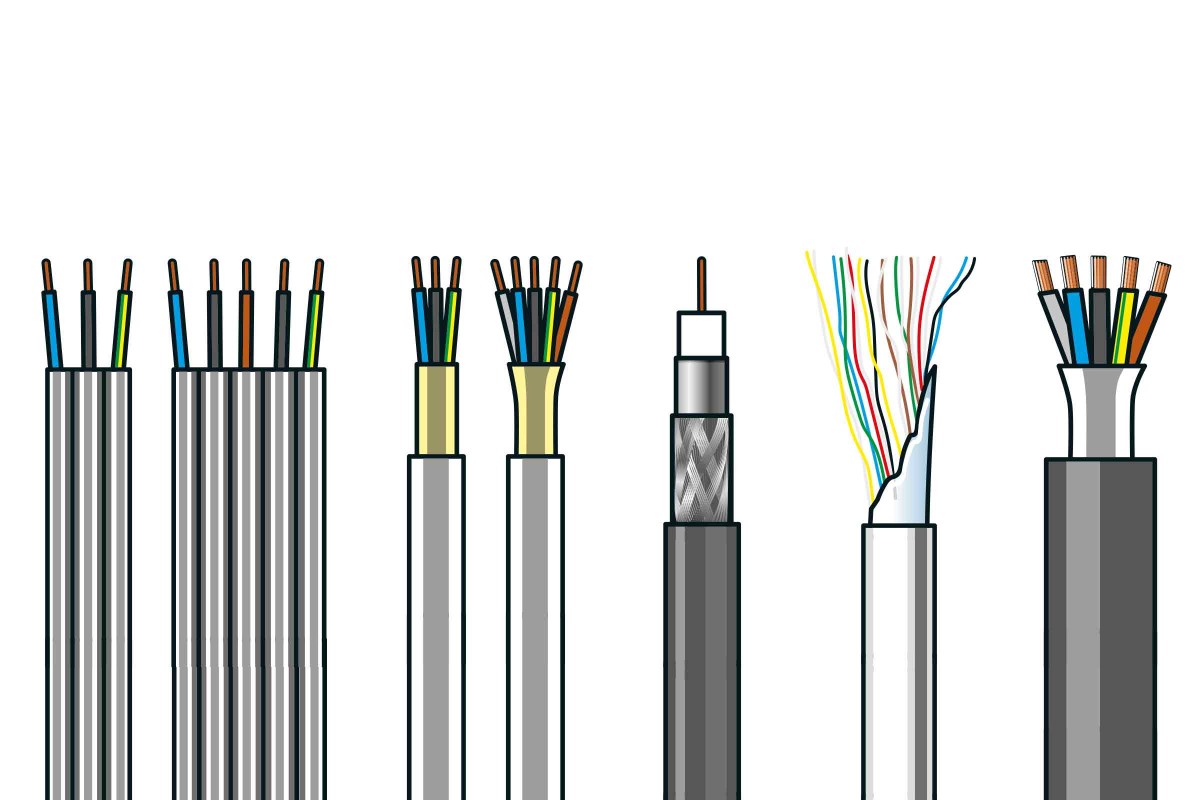 Cum să alegeți cablurile potrivite | HORNBACH